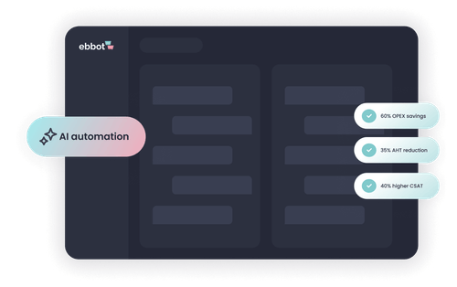 AI-Powered Service Automation at Scale | Ebbot